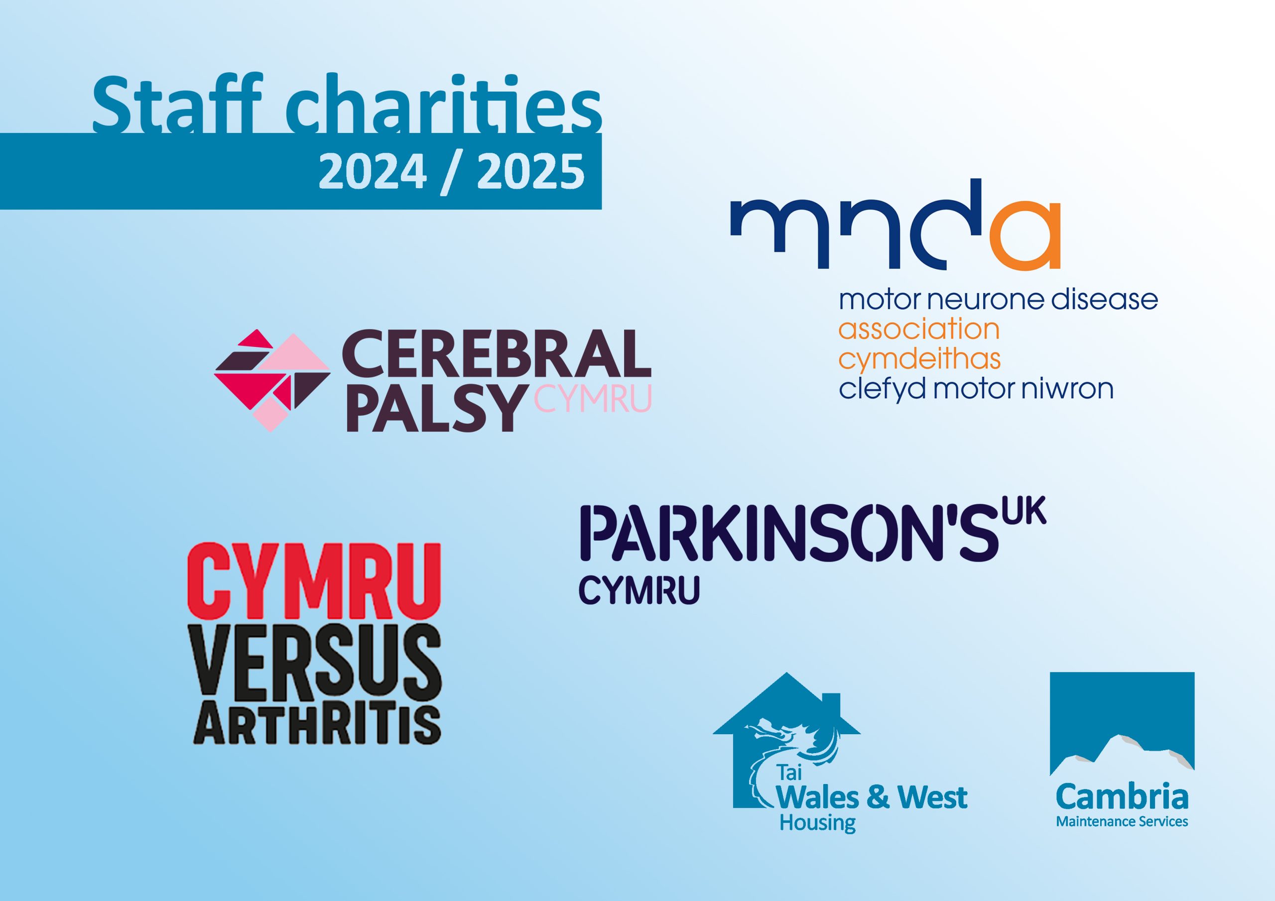 WWHG staff double their support for Welsh charities - Wales & West ...